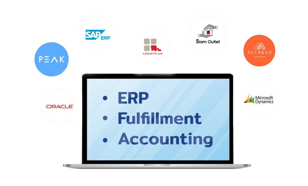 Organizational Level Business - ZORT