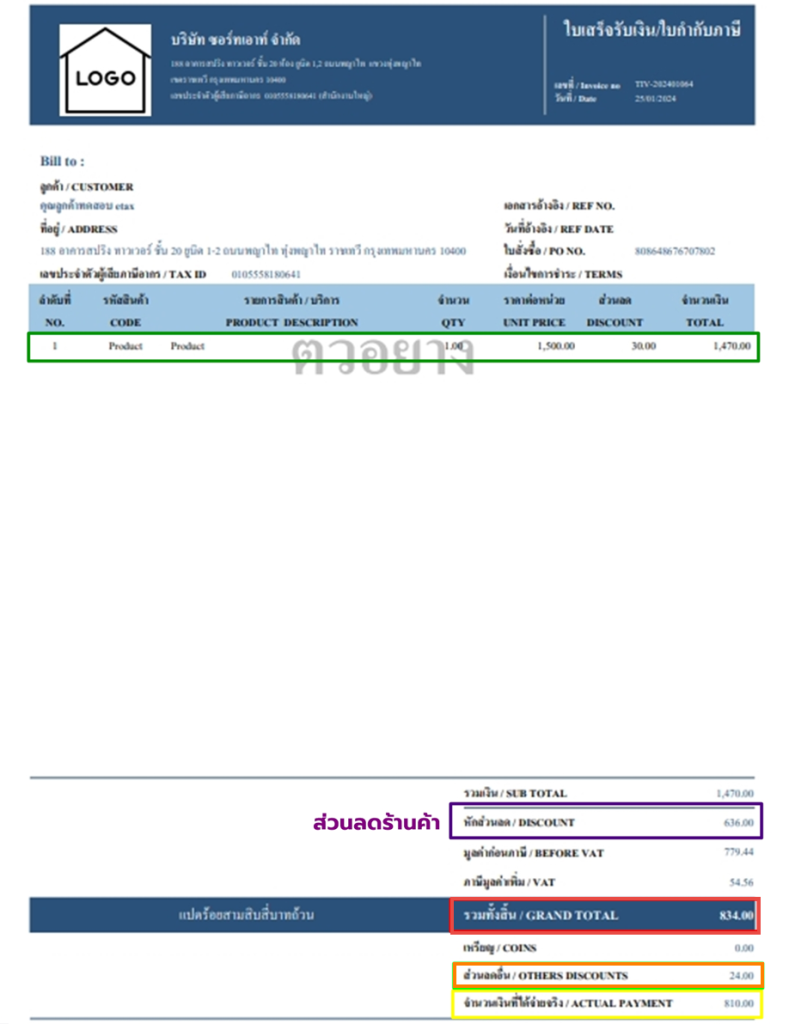 How to Use eTax – INET for Marketplace - ZORT