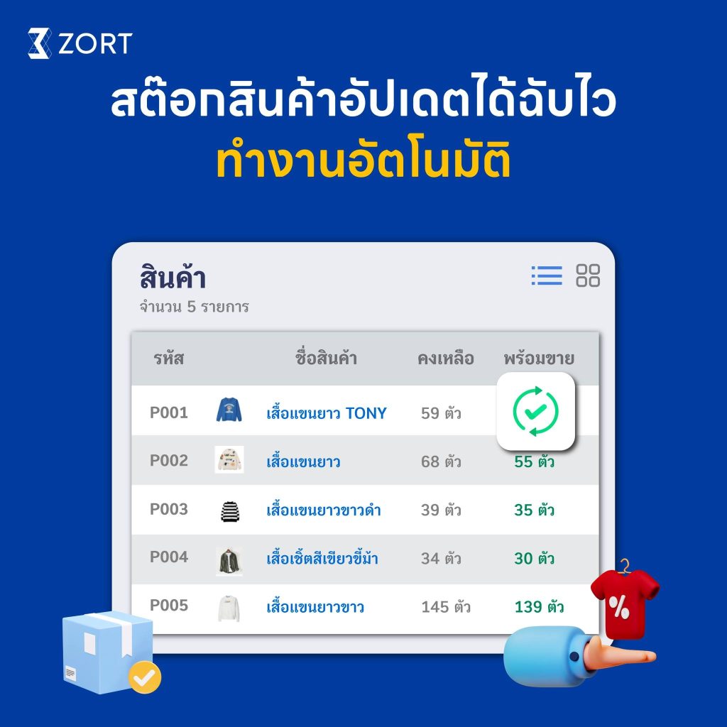 เทรนด์ Social Commerce มาแรง ขยายช่องทางขายให้ประสบความสำเร็จด้วย ZORT