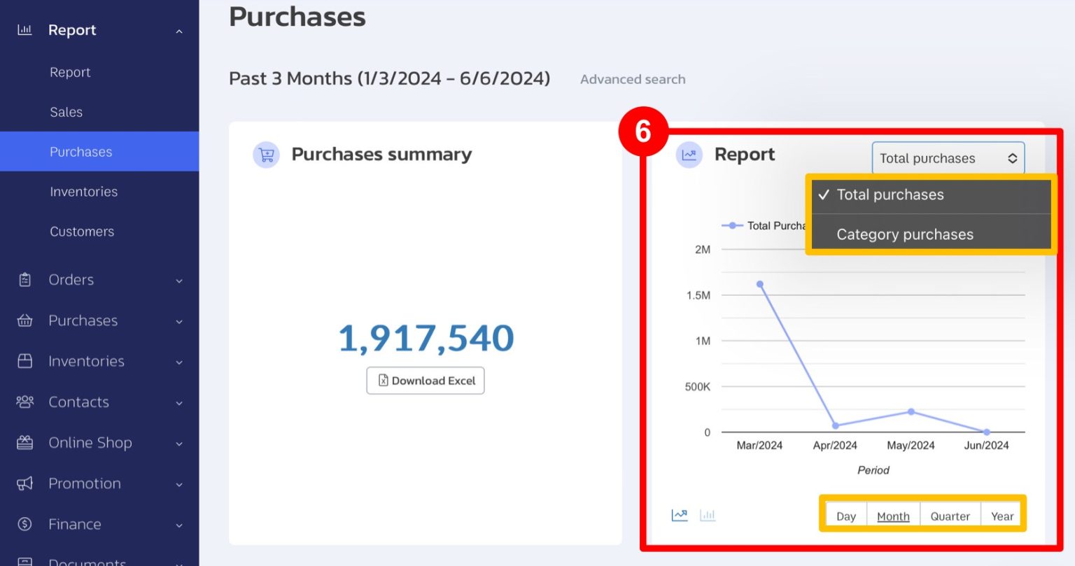 How to View Data on the Purchases Report - ZORT