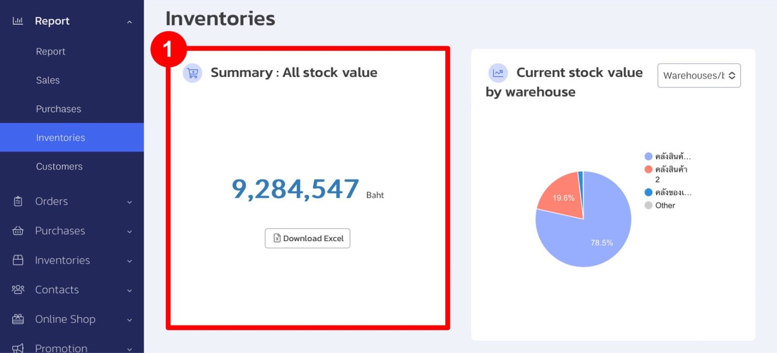 How to View Data on the Inventories Report - ZORT
