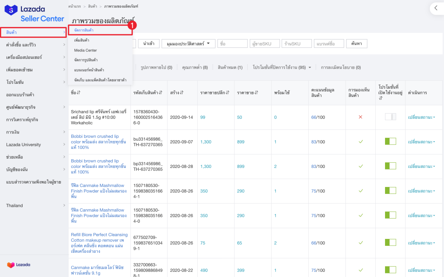 How to Edit Product Codes (SKUs) in Lazada - ZORT